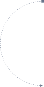 Product Owner Learning Path | PSPO Learning Path- Agilemania